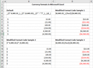 Formatting currency or money in LibreOffice Calc, Microsoft Excel, and Google Sheets spreadsheet ...